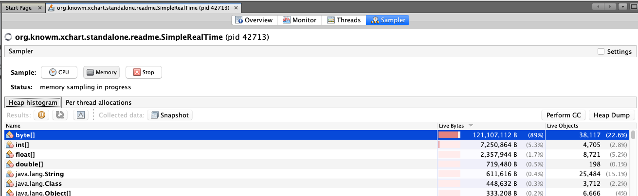 Realtime XY Chart Memory Issues · Issue #274 · knowm/XChart · GitHub
