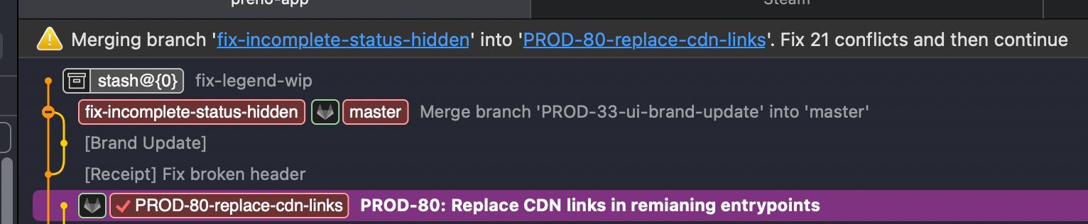 Bug Wrong Branch Name Shown In Merge Conflict State When Multiple Branches Exist At Same Point