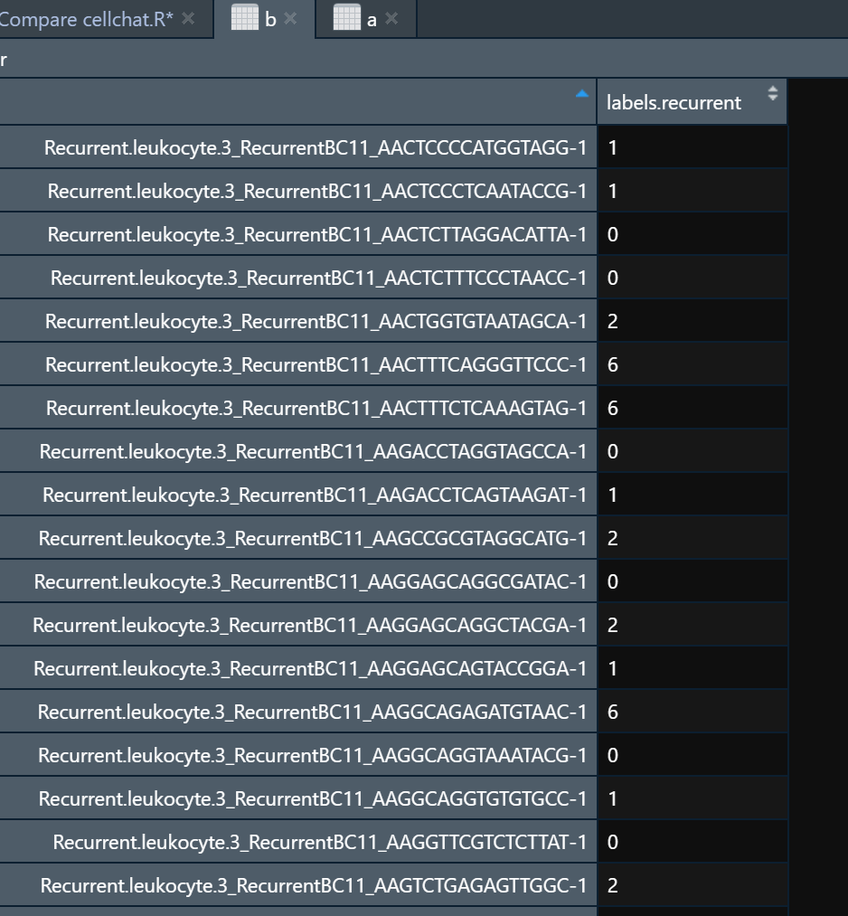 mergeCellChat and "names do not match previous names" · Issue #151 · sqjin/CellChat · GitHub