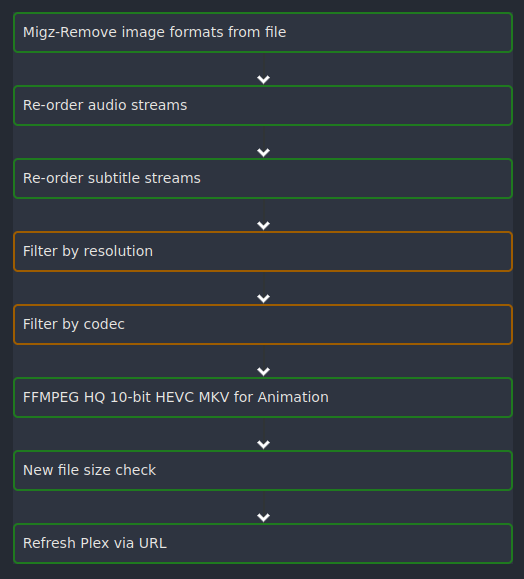 Tdarr_Plugin_00td_filter_by_resolution - Error: File has no resolution! · Issue #302 ...