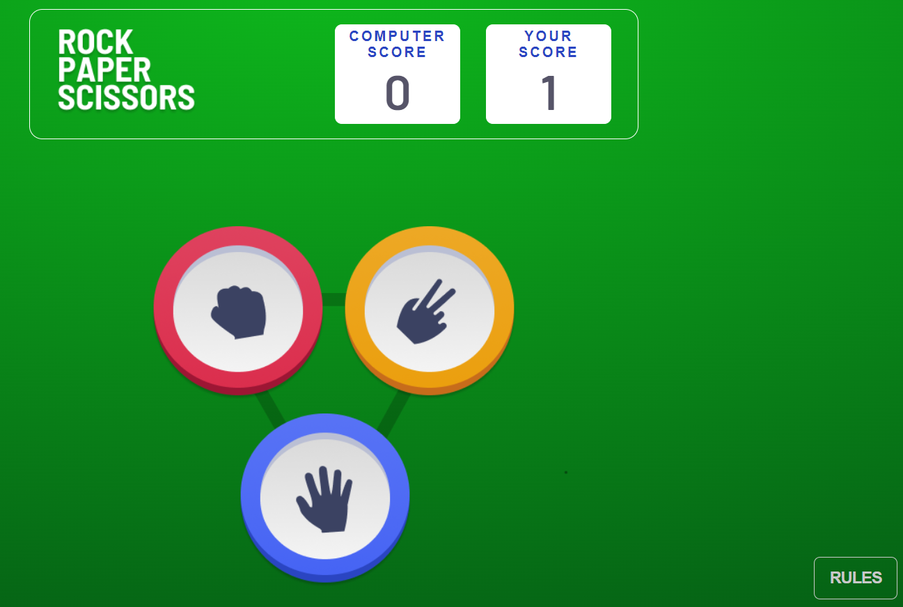 GitHub - aksinghanp/stone-paper-scissors: html, css, javascript project