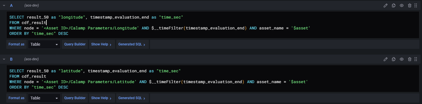 Blank Map in Grafana 8.03 · Issue #65 · pR0Ps/grafana-trackmap-panel ...