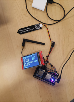 GitHub - jjperez123/ESP32IOTSmartIrrigation