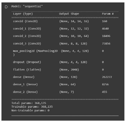 GitHub - asumandemireriden/Speech-Recognition-Using-Tiny-Machine ...