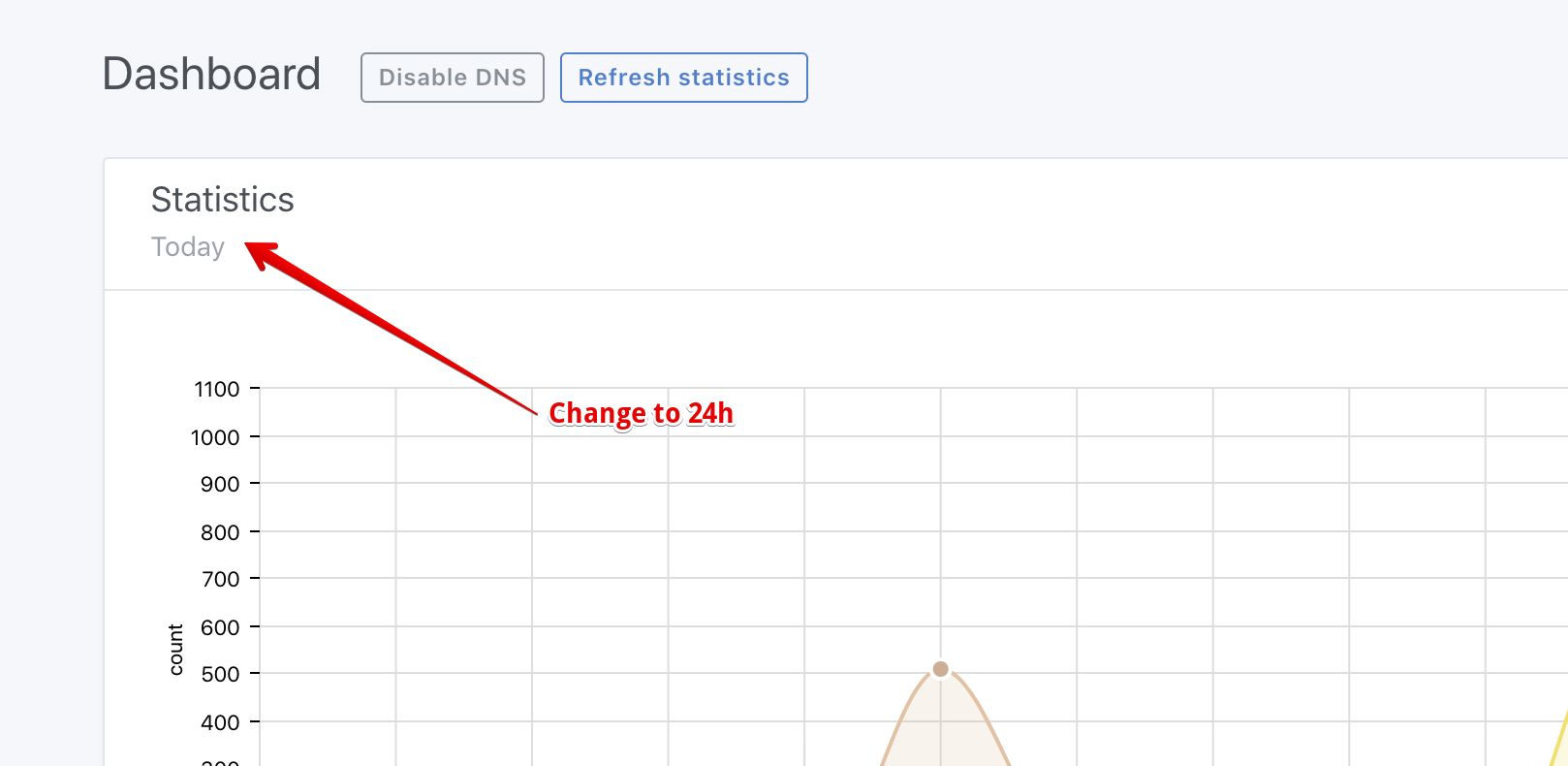 Change graph stats to 24 hours rather than 'today' · Issue #328 ...