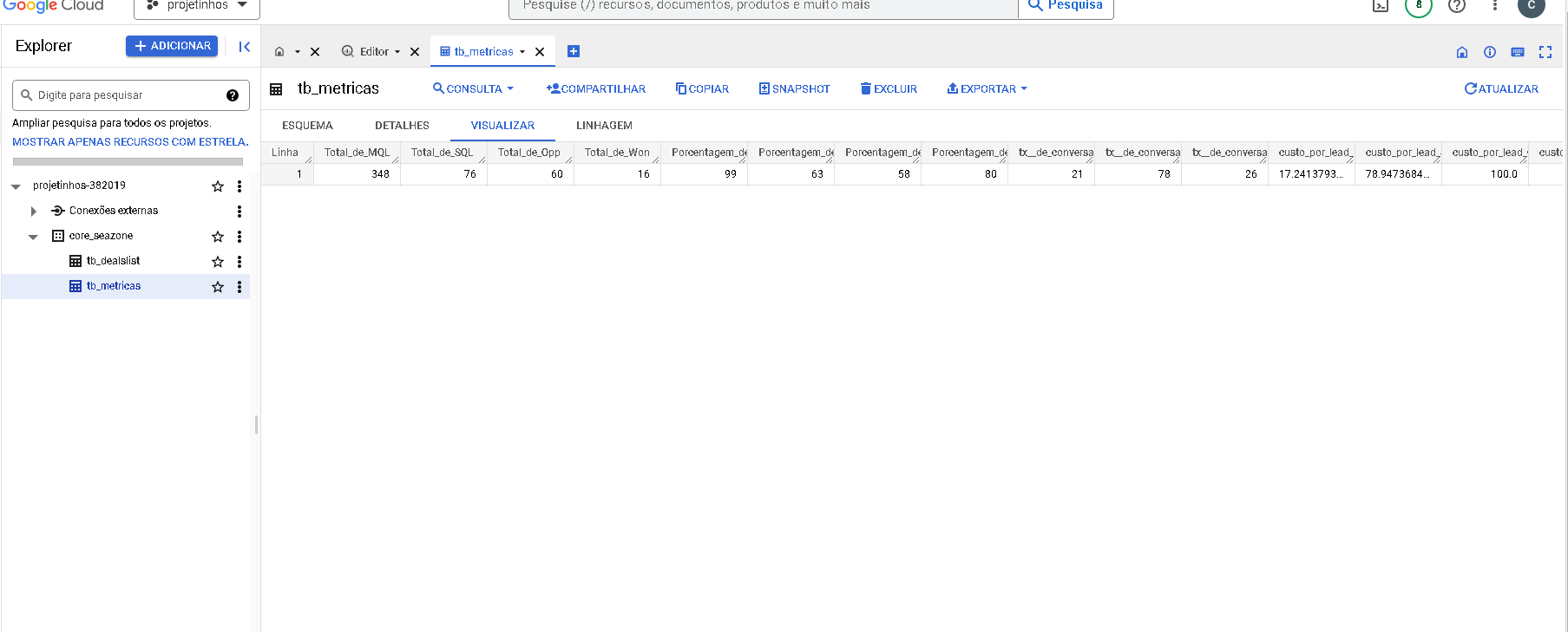 GitHub - CaioRodSousa/nebula_dashboard