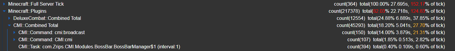 cmi broadcast · Issue #5015 · Zrips/CMI · GitHub