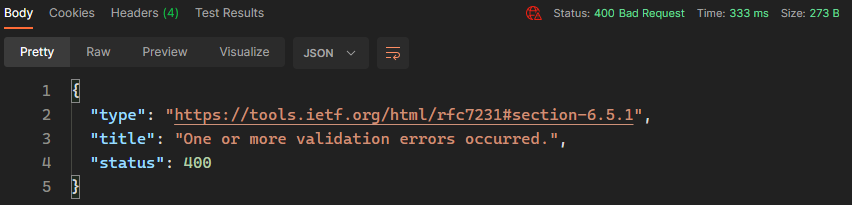 [minimal Api] Validation Errors Are Absent In Response · Issue 41686 · Dotnet Aspnetcore · Github