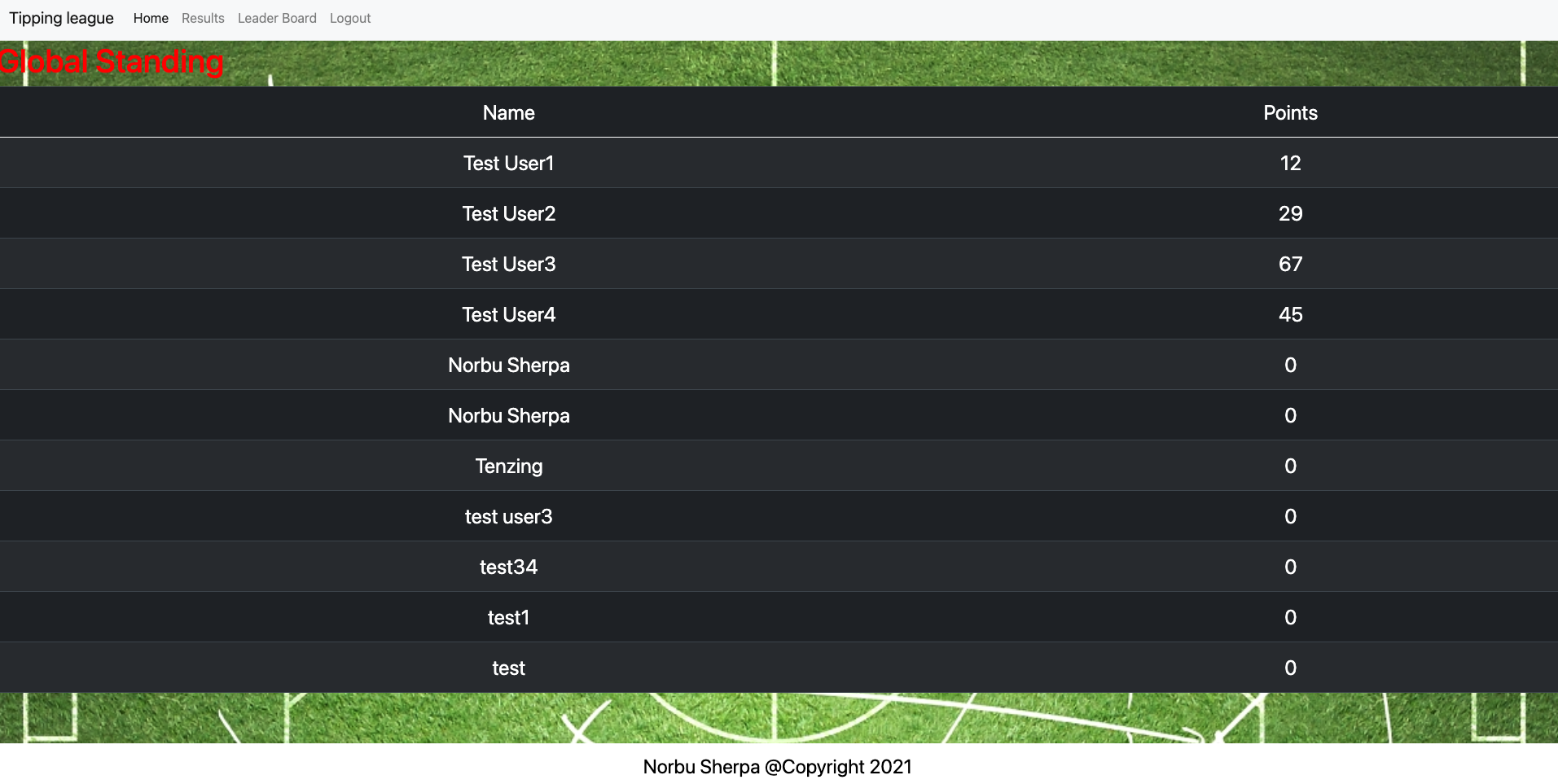 GitHub - norbu-s/Tipping-League