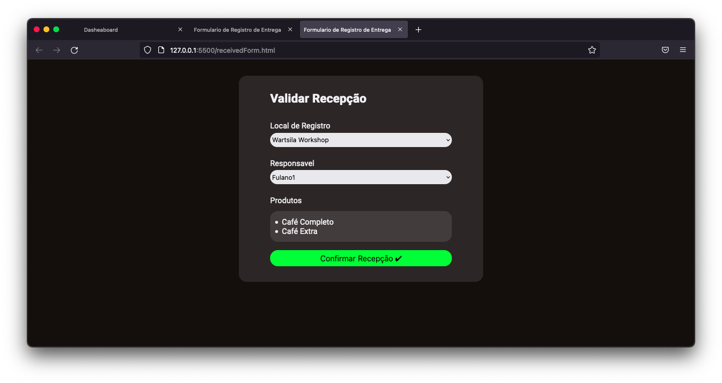 GitHub - Verissimo-Casas/Padaria-Front-end