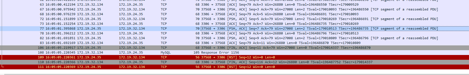 Trying to use AWS instance for the DB · Issue #3390 · phpipam/phpipam · GitHub