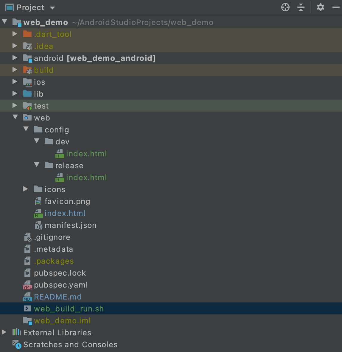 GitHub - MatsumaruTsuyoshi/flutter_web_gcs_auto_deploy