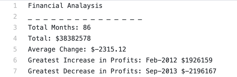 GitHub - catherinesloan/python-challenge
