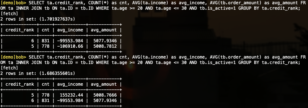 求平均数时整形溢出 · Issue #31 · secretflow/scql · GitHub