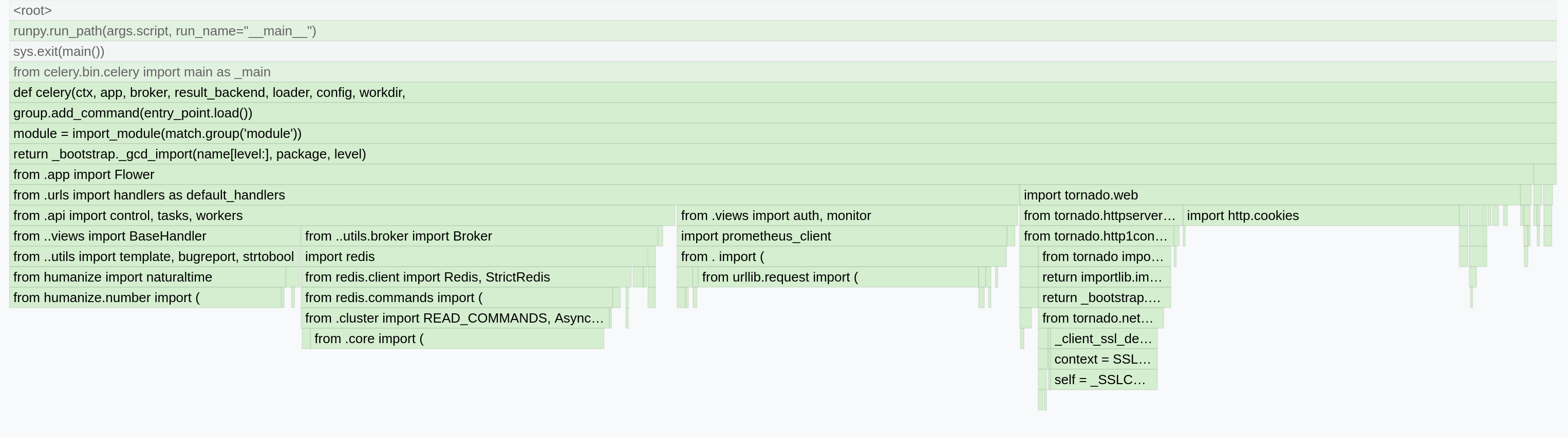 Reduce memory usage when not using flower · Issue #1329 · mher/flower · GitHub