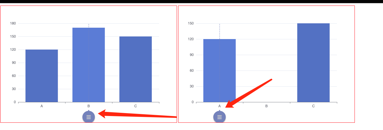 [Bug] When the data is - , multiple tables will not be linked · Issue #18497 · apache/echarts ...