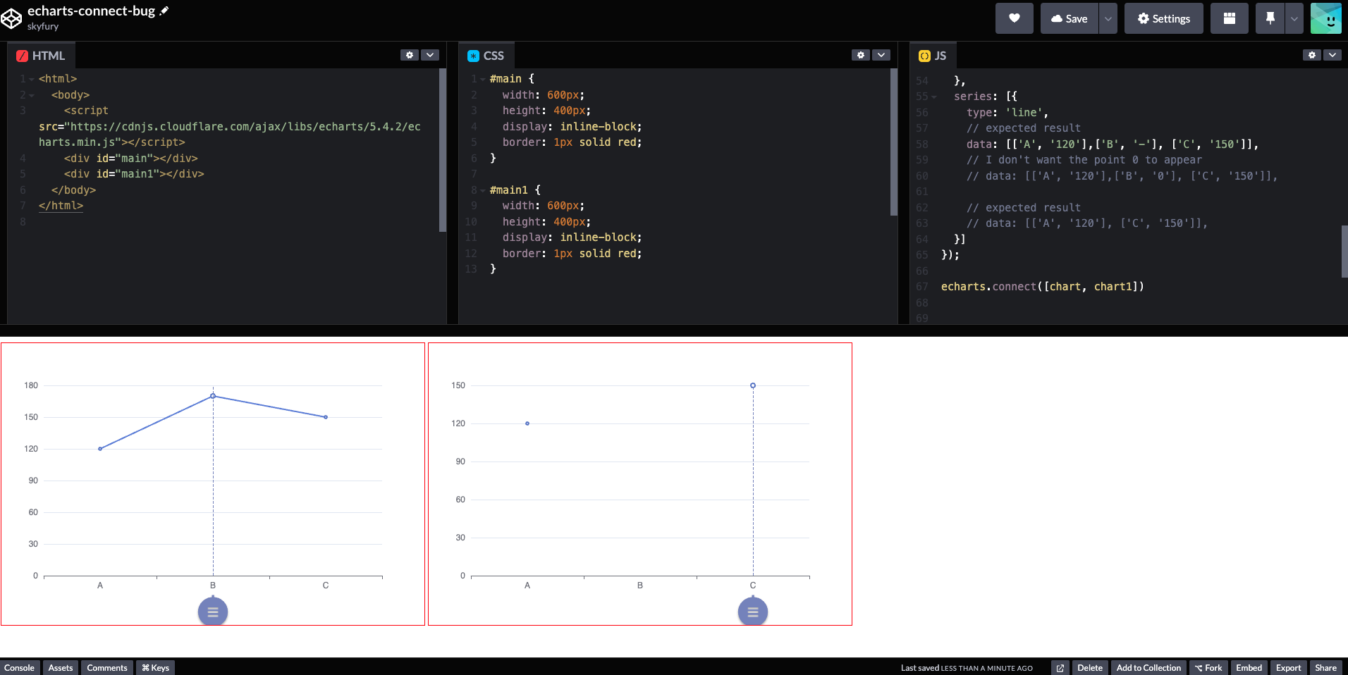 [bug] When The Data Is Multiple Tables Will Not Be Linked · Issue 18497 · Apache Echarts