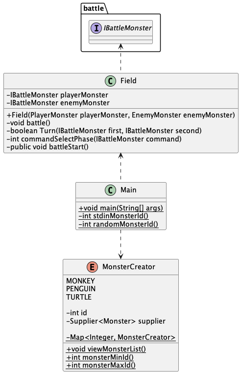 GitHub - Aruminium/ProjectMember2022-Lecture7: 【Java総合問題】 ケモンのバトルシステムの簡易版