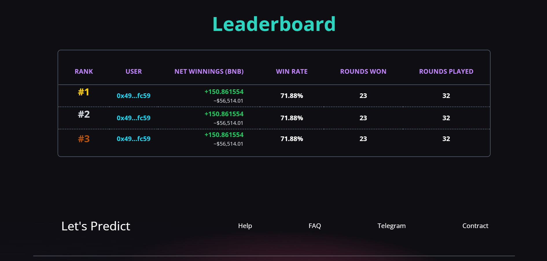 GitHub - 19101019/Dapps