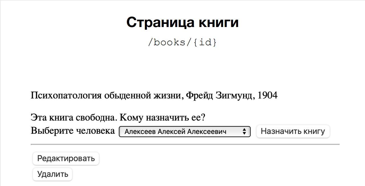 GitHub - Alexander-Shum/LibraryWebApplication: Web Application (Spring Boot + Spring MVC ...