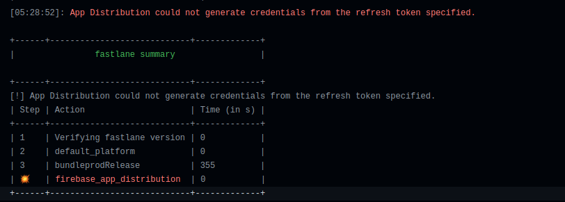 App Distribution could not generate credentials from the refresh token ...