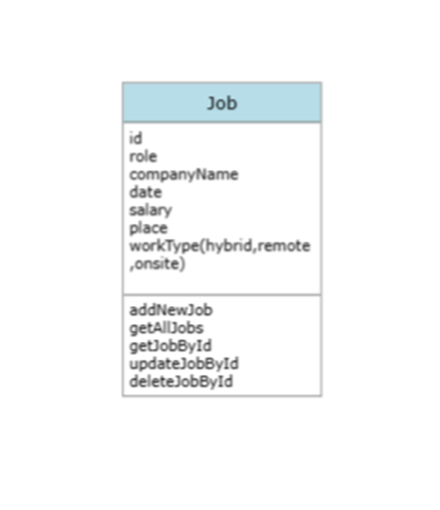 GitHub - hasbikaynak/ShowMeJobs: This is the website that will help me to schedule and follow my ...
