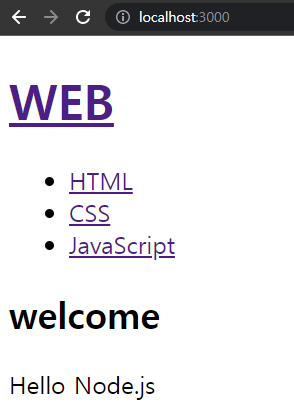 GitHub - mirimSunwoo/Nodejs: 🕊️Node.js 생활코딩🕊️(📚수업 노트 작성)