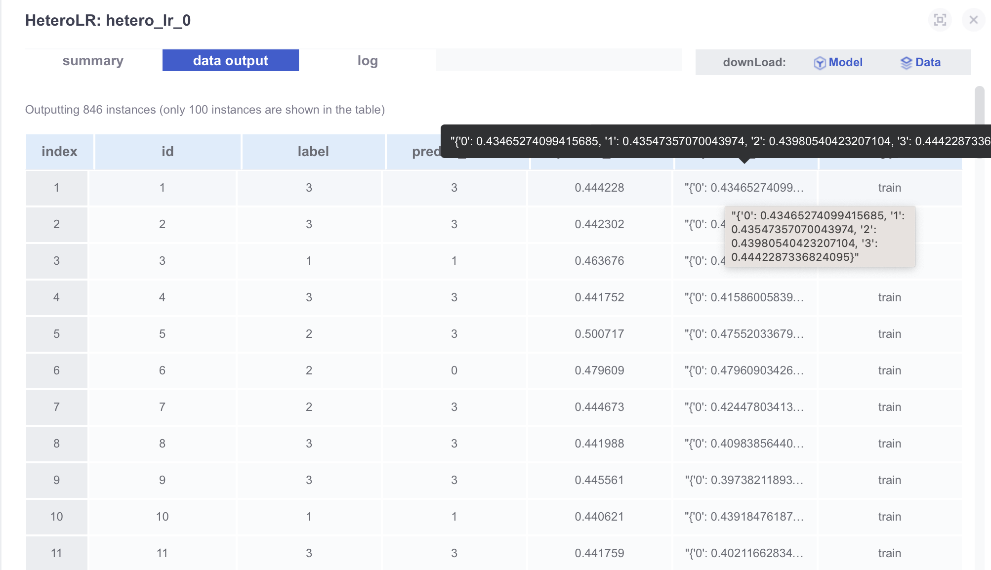 OnevsRest Logistic Regression predicted probability · Issue #4637 · FederatedAI/FATE · GitHub