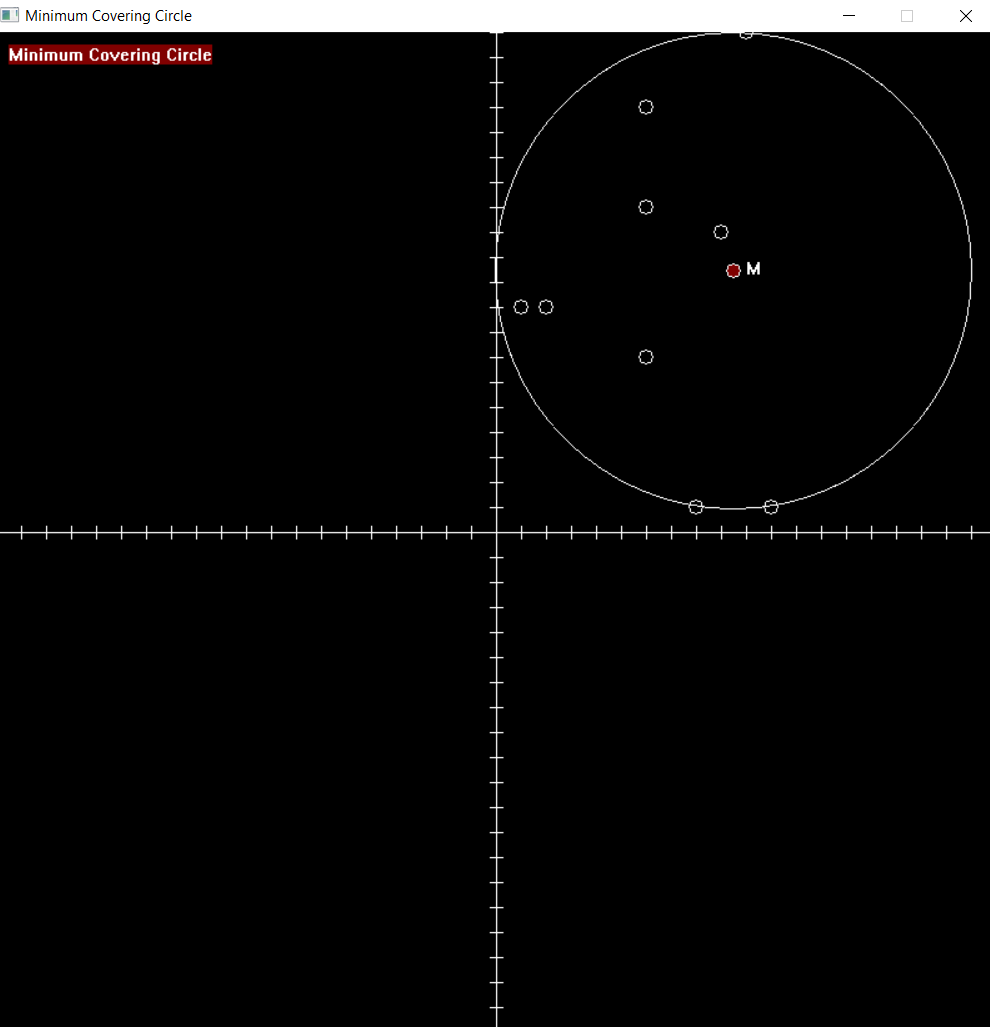 Github Kazapxminimum Enclosing Circle