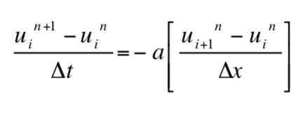 GitHub - juw12/Upwind-Differencing-Scheme