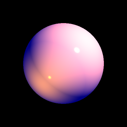 GitHub - rafaelnajman/ISE5782_7657_4253: Mini-project in Software ...