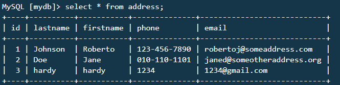 GitHub - hardy-2/aws-terraform