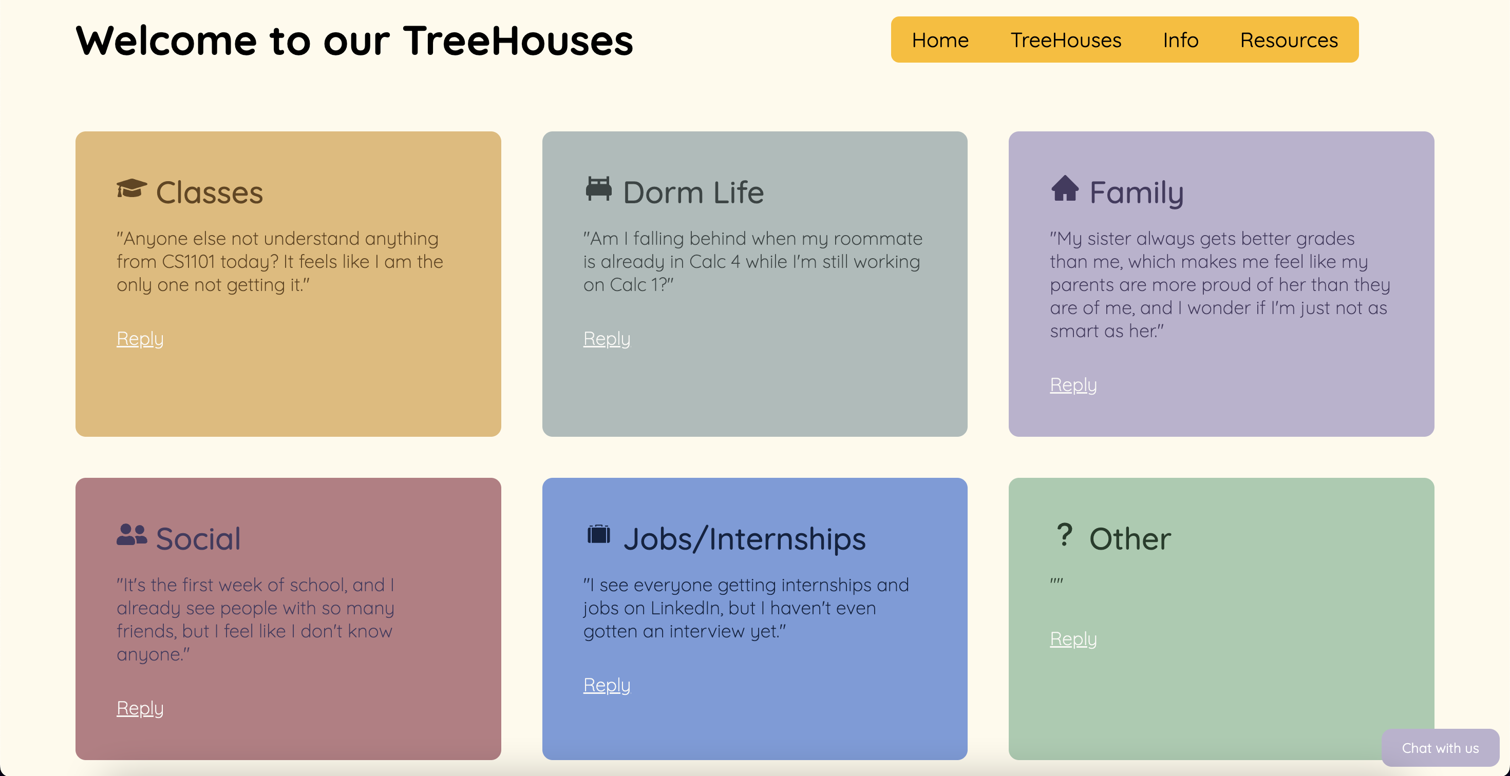 GitHub - MingCWang/treehouse: TreeHouse is a supportive online space where students anonymously ...
