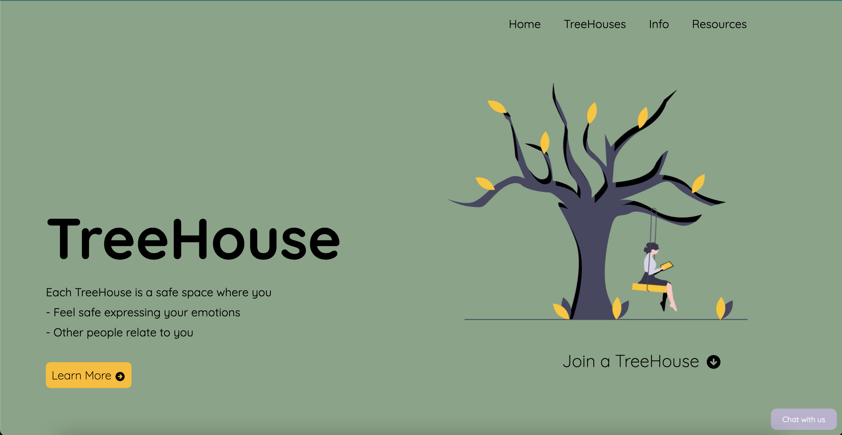 GitHub - MingCWang/treehouse: TreeHouse is a supportive online space where students anonymously ...