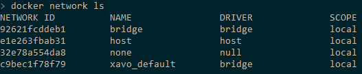 Docker Compose Hangs Failed To Connect To Database · Issue 911 · Dockerfor Win · Github 2611