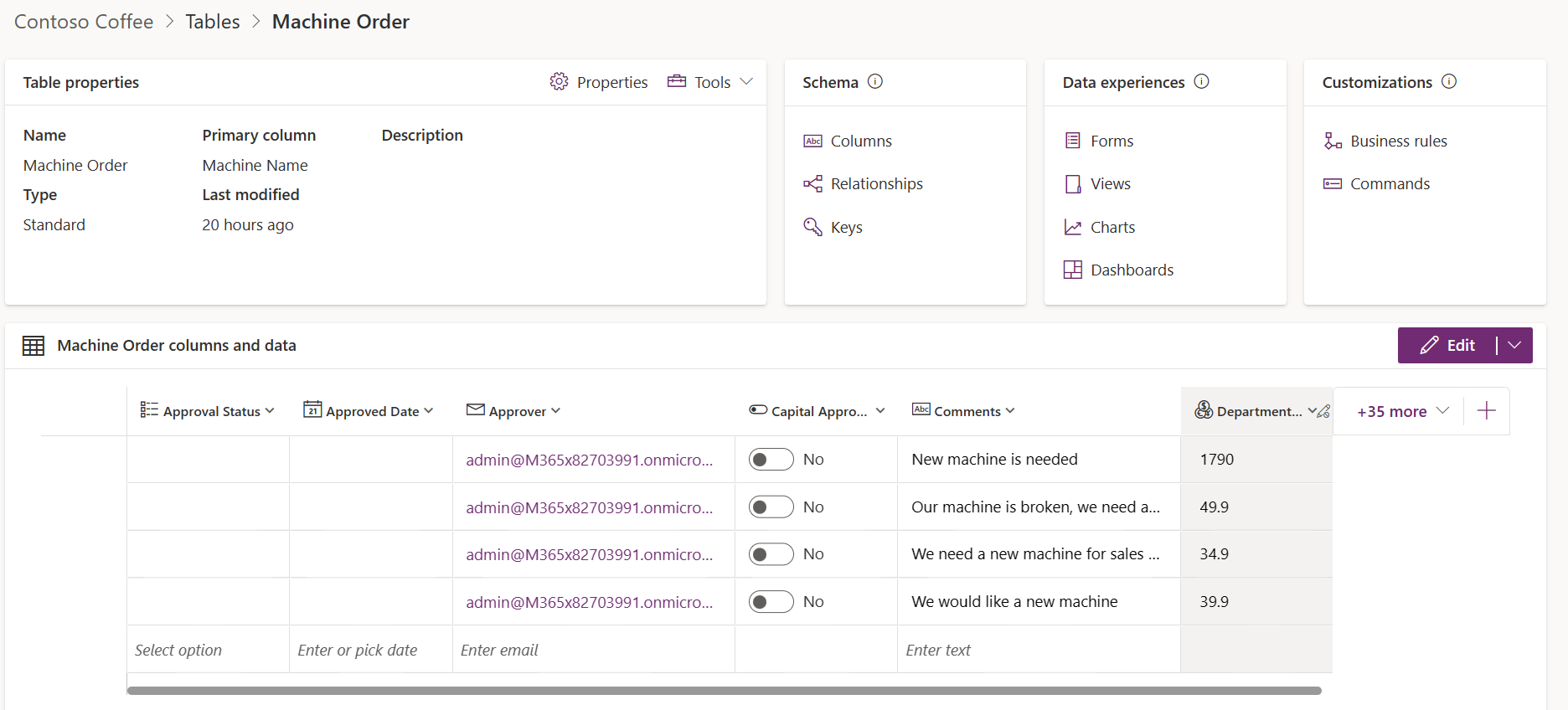 GitHub - AnetaBn/Coffee-machine-order: A PowerApp application to order coffee machine.