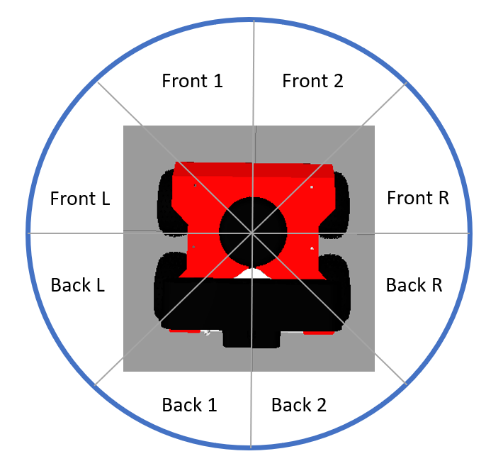 GitHub - Mayur62987/ROS-challenge: ROSbot challenge