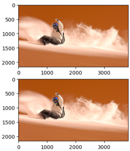 GitHub - AHMEDSANA/Simple-Computer-Vision-Codes-in-Python: In this you will find simple and easy ...