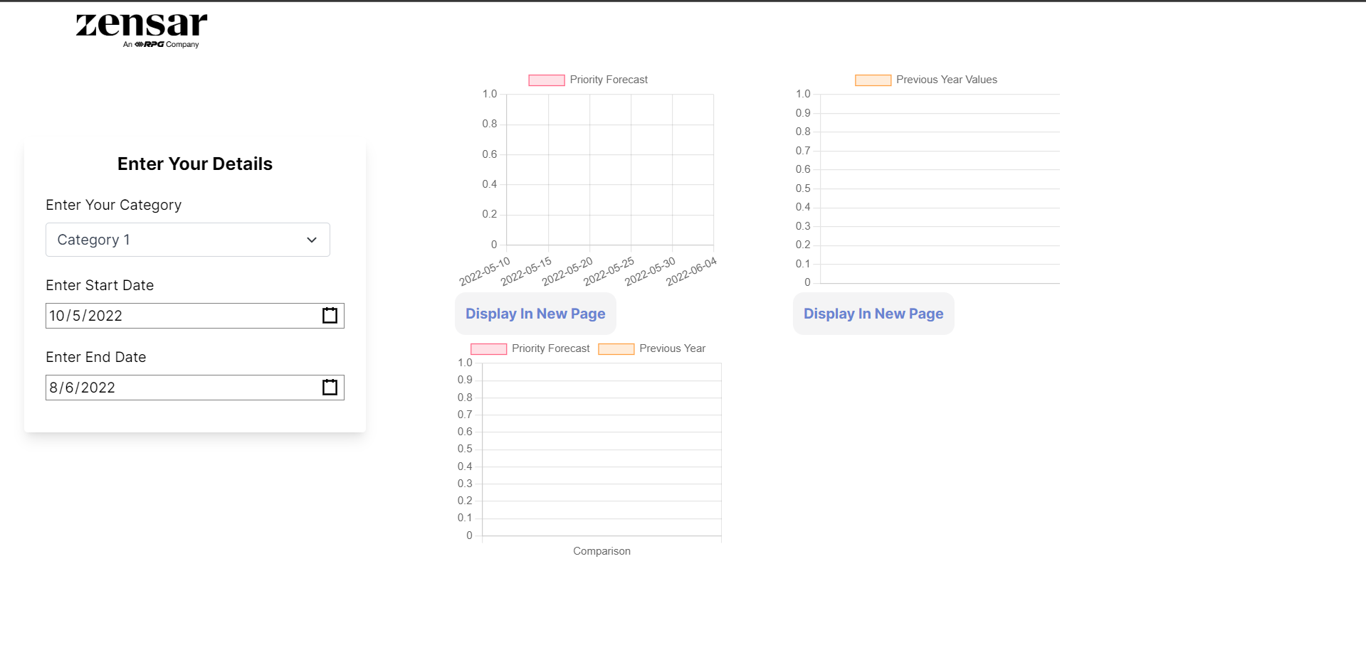 GitHub - alok27a/Zensar-Macys-Website