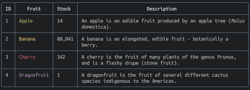 tracee cmdline output (help, list events, list signatures) should have tabled output · Issue ...