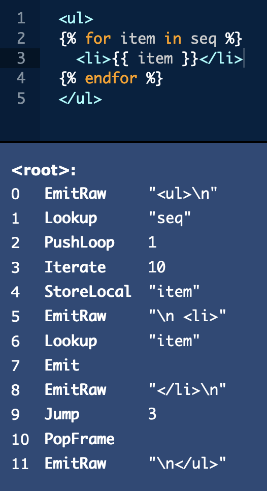 Empty Lines In Template Are Not Respected By For Loop Control Block In Some Instances · Issue