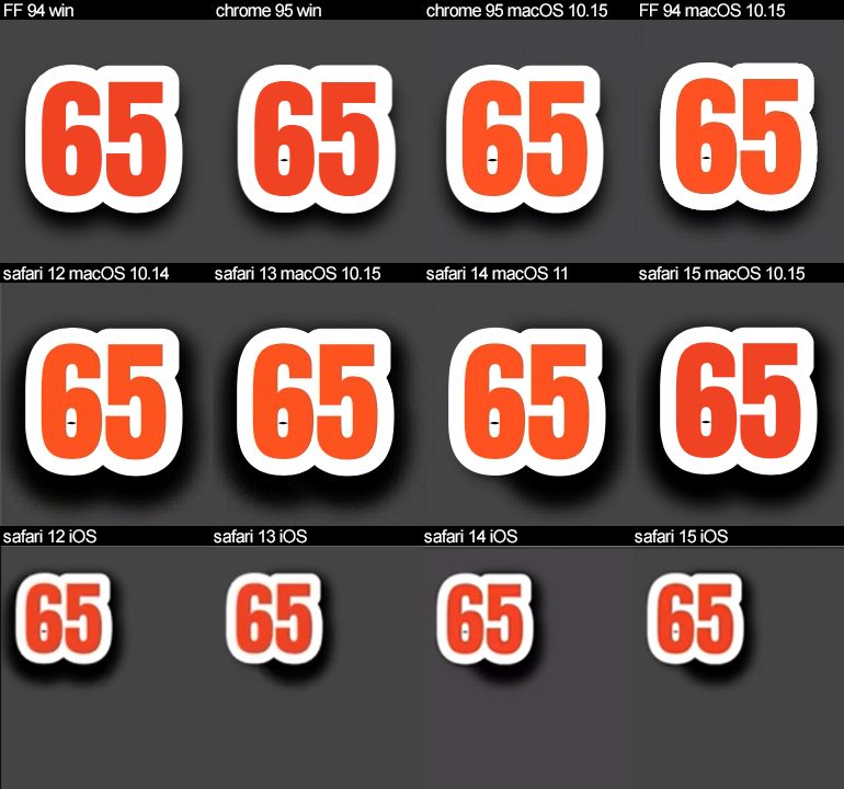 Pixi text problems render dropshadow blur on mobile safari · Issue #7502 · pixijs/pixijs · GitHub