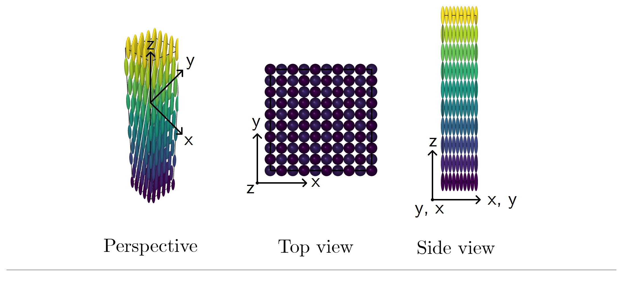 Github Lesc Unicamp Tpt Coefficients For Ellipsoidal Molecules