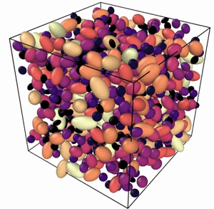 GitHub - LESC-Unicamp/Monte-Carlo-Mixtures-of-Ellipsoids ...