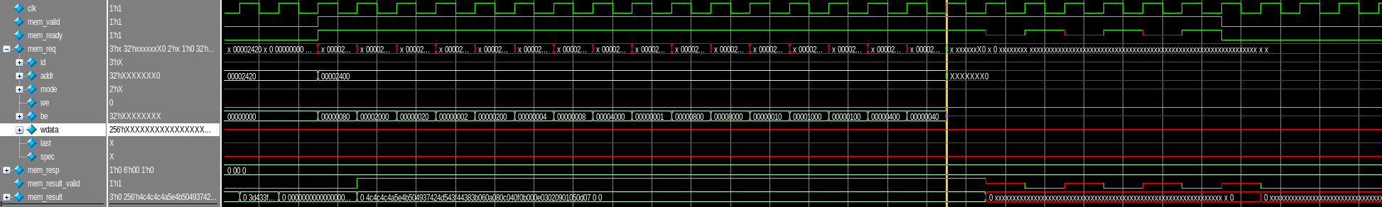 Issue Executing Vloxei8 V · Issue 48 · Vproc Vicuna · Github