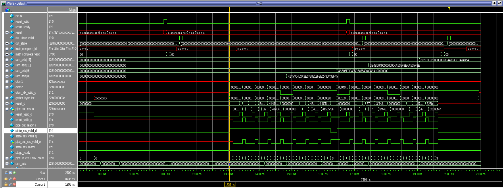 Vrgather Vv Issue Possible Control Signal Issue In Vproc Elem · Issue 81 · Vproc Vicuna · Github