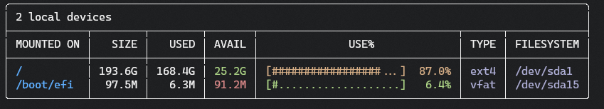 Exception raised for topic: predictions-user-v1 and message · Issue #222 · rdavydov/Twitch ...