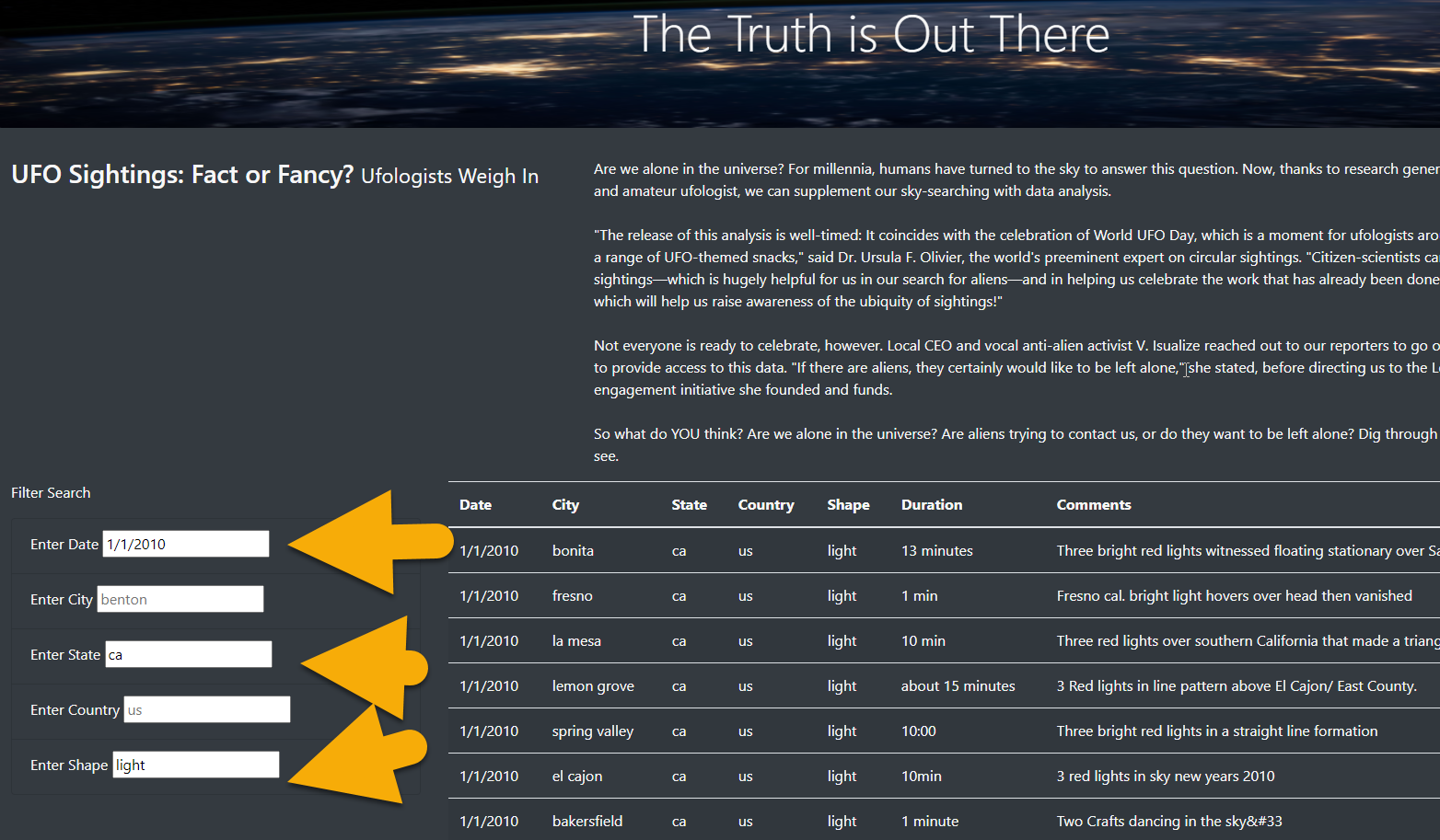 GitHub - Angienoelhaverly/UFOs: Use Javascript, HTML, CSS, and Bootstrap to create a visually ...