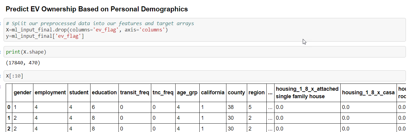 GitHub - RussellShelley/Energy_Analysis
