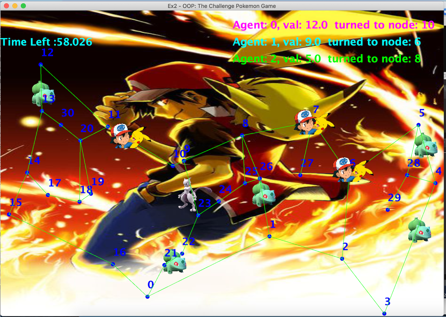 GitHub - KobiSaada/OOP-EX2-Pokemon-Game: EX2-Assignment number 2 in an ...